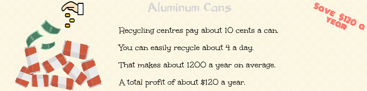 Recycling For Money – 50 Things To Reduce And Reuse For Quick Cash ...