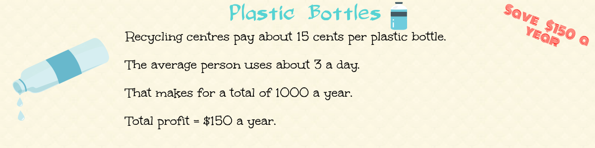 Recycling For Money – 50 Things To Reduce And Reuse For Quick Cash ...